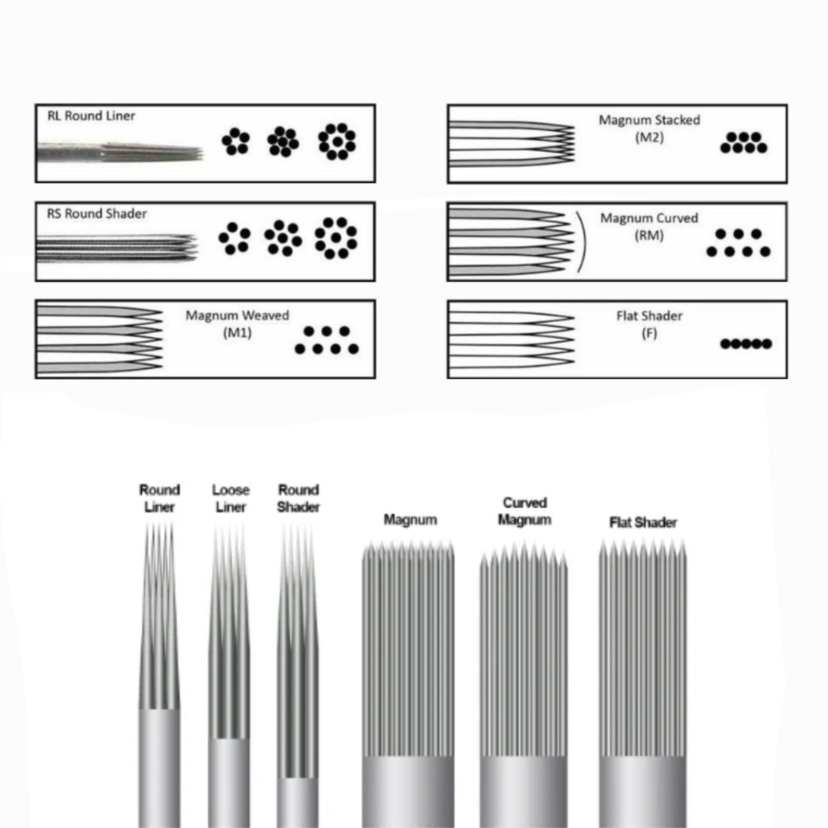 Round Liners | Beyond Loop Bar Needles – WorldWide Tattoo Supply