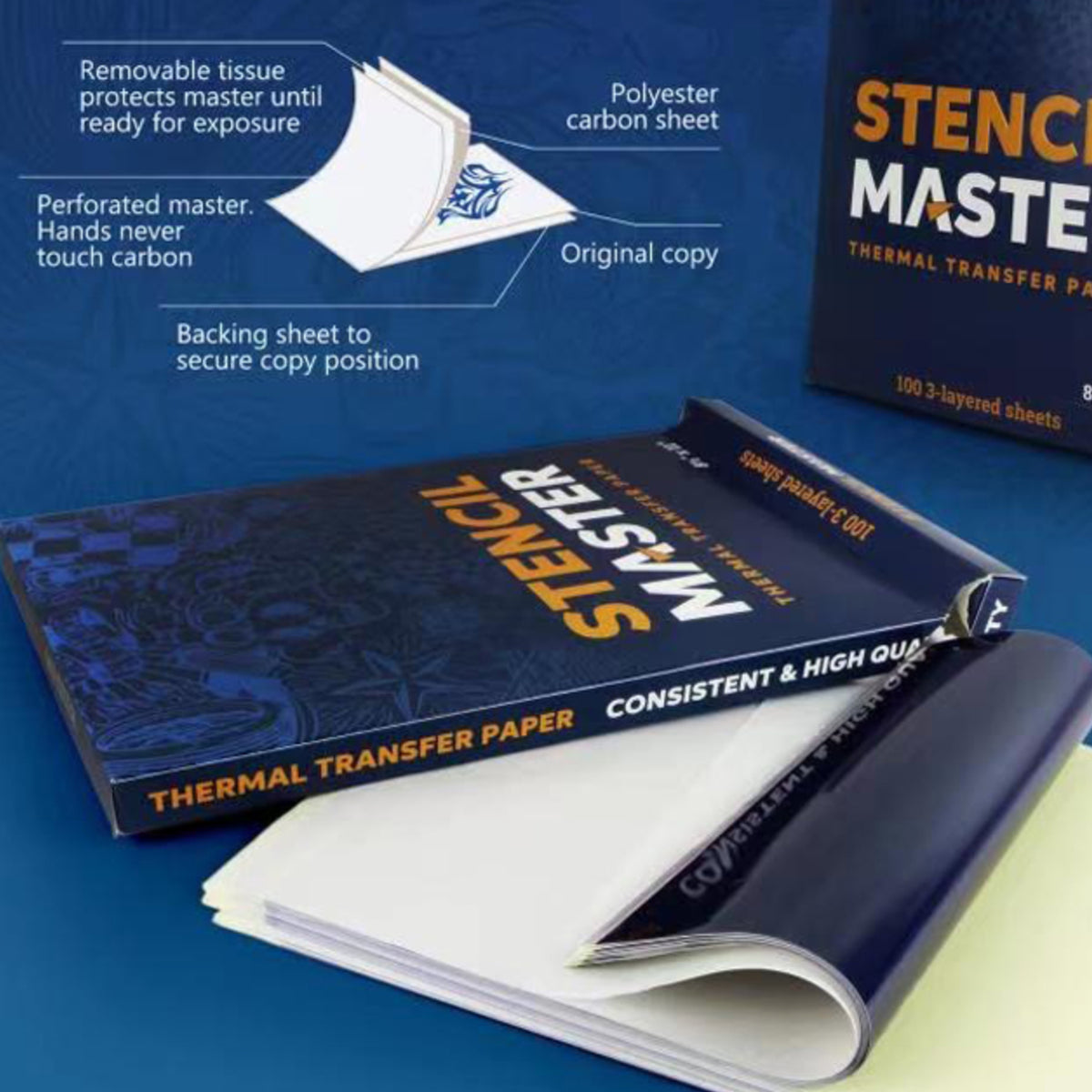 Stencil Master Paper | Thermal & Hand-Use Tattoo Stencil Sheets (100 ...